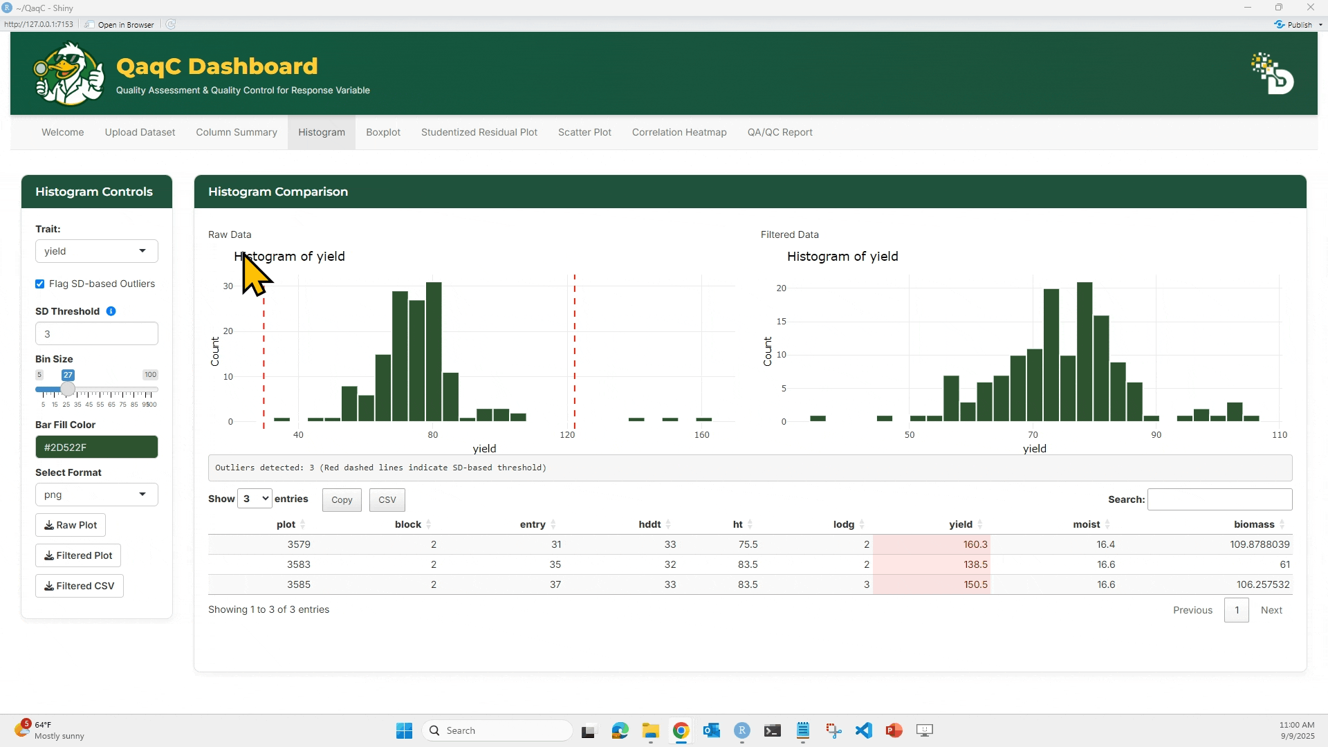 QaqC-tutorial | Quality assessment and quality control of the response variable